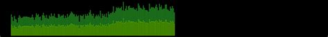 Github Regorxxx Not A Waveform Seekbar Smp A Seekbar For Foobar2000