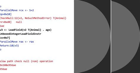 List Programming Languages Curated By Shakeel Mahate Medium