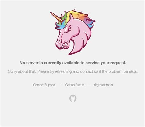 Saad Hasan On Linkedin Github