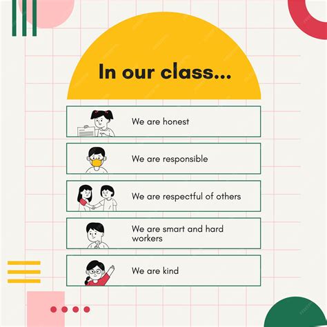 편집 가능한 일러스트 기하학적 교실 규칙 템플릿 프리미엄 벡터