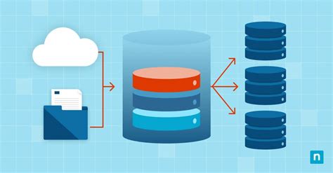 What Is A Data Warehouse Definition And Overview Ninjaone