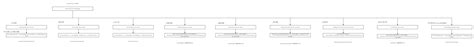 Mvc Dispatcherservlet Controller Tomcat Dispatcherservlet Controller Csdn博客