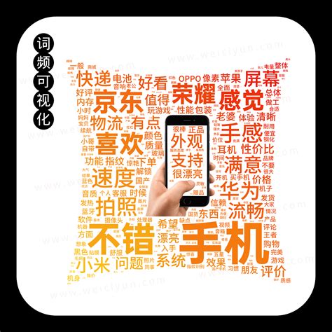词频图·词频统计可视化词云图酷酷clou 站酷zcool