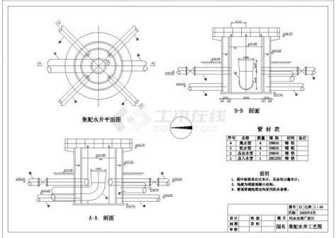 某污水处理厂总平面图及构筑物详图aoabaao工艺土木在线