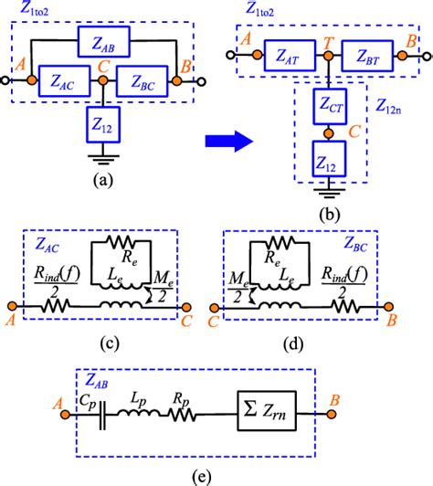 Figure 10 From Modeling Ground Shielded Integrated Inductors Incorporating Frequency Dependent