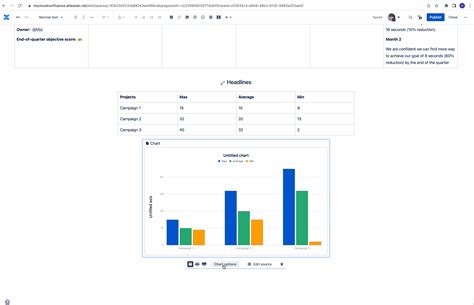 Charts And Connected Data Confluence Cloud Atlassian Support