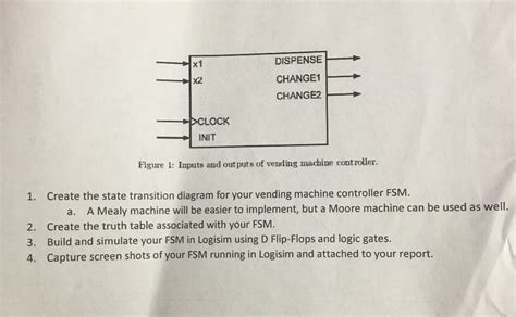 Finite State Machines In This Lab You Will Design A