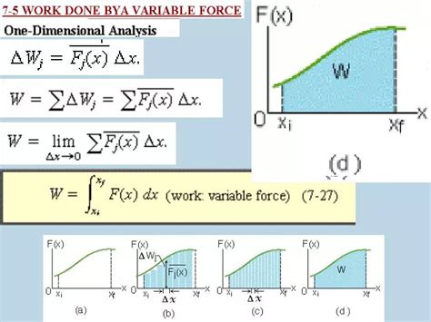Ppt Kinetic Energy Theorem Application Calculating Net Power