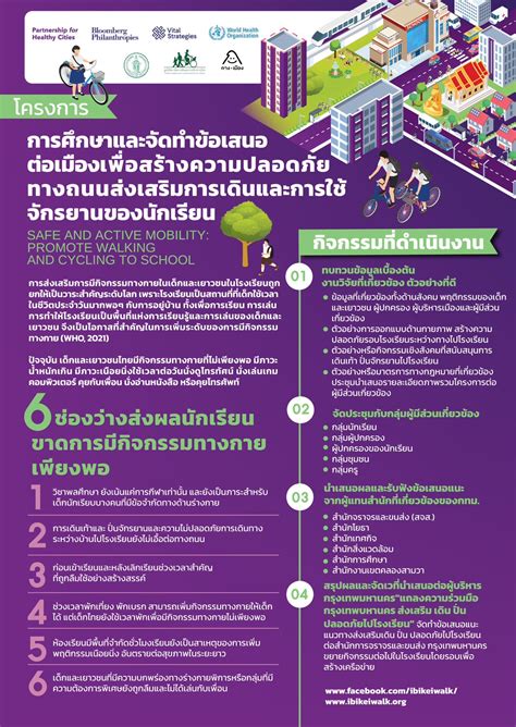 สำนักการจราจรและขนส่ง สำนักการจราจรและขนส่ง สจส Facebook