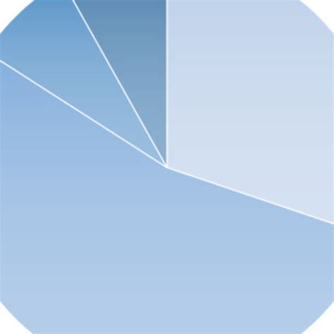 Jiawen Li Beijing Forestry University School Of Environmental