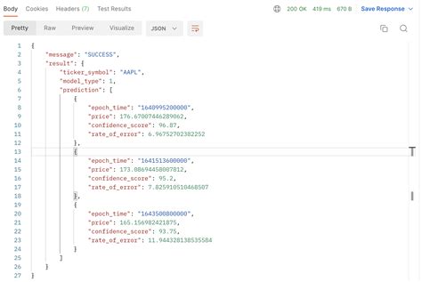 Github Algotuno Algotuno Tfjs Backend V Express Js App Tensorflow