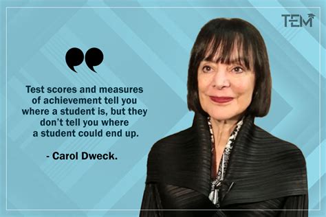 Growth Mindset Quotes To Empower Your Journey