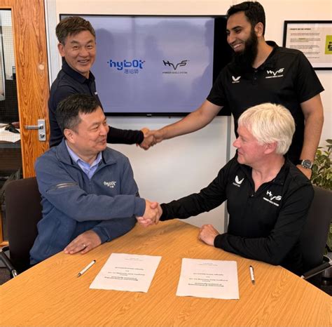 Netzero Hydrogen Fuelcell Future Esg Collaboration Business