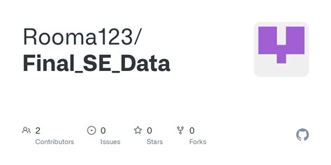 Github Rooma123finalsedata