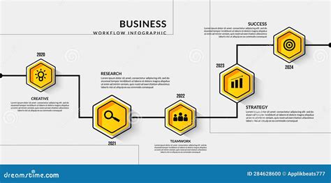 Business Timeline Infographic With Multiple Steps Outline Data Visualization Workflow Template