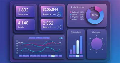 Beautiful Radar Chart With Interactive Design In Excel