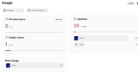 Error Message Of App Has Reached Its Rows Limit When I Have Less Than 400 Rows Ask For Help