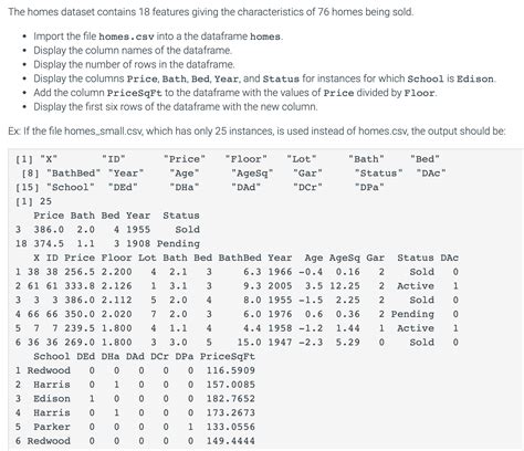 Solved In R Coding Import The File Homescsv Into The