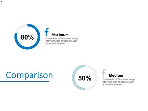 Comparison Maximum Medium Ppt Powerpoint Presentation Layouts PowerPoint Presentation Pictures