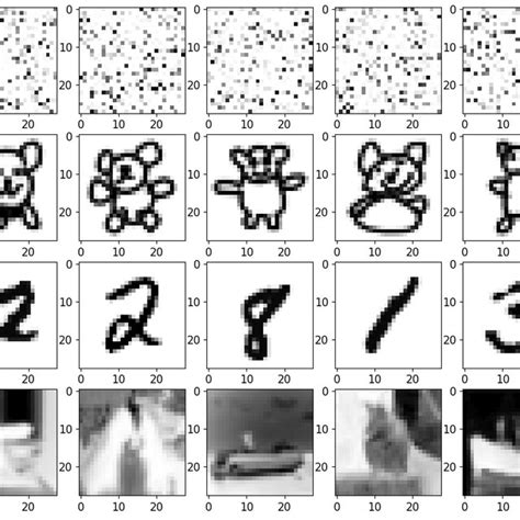 Test Datasets Random Teddies Mnist And Cifar Download Scientific Diagram