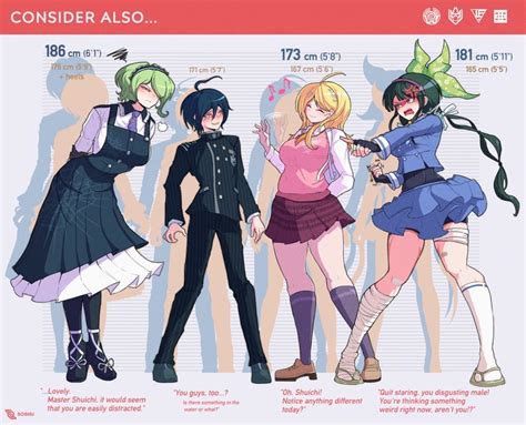 Saihara Shuichi Akamatsu Kaede Chabashira Tenko And Tojo Kirumi