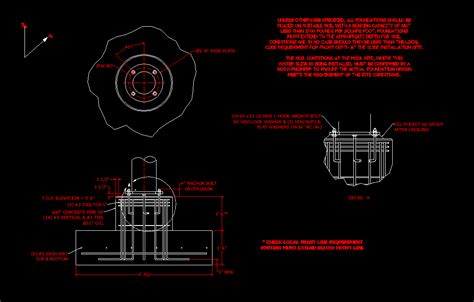 Acad Input Autodesk Community