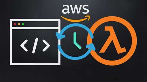 Build A Real Time Serverless Web Application With Aws Theodo
