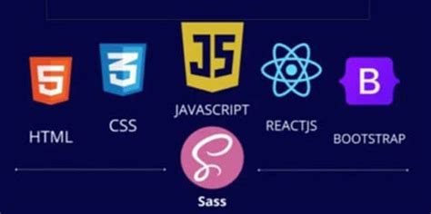 Web Development Fundamentals Html Css Javascript Cube Host