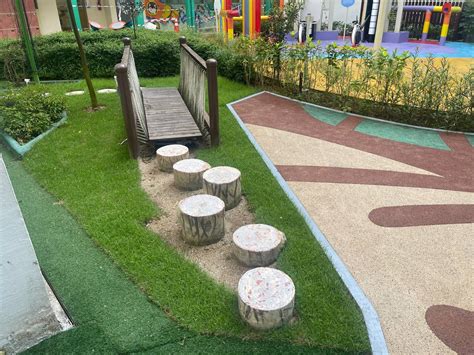 Learning Environment