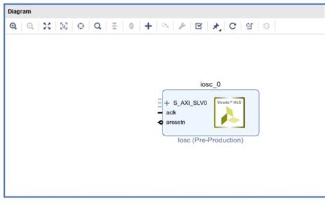 Hls Systemc With Axi Lite Interface Newer Versions Than Vivado Hls 20172