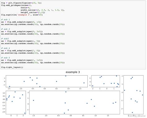 【matplotlib】03 布局格式fig Axes Pltsubplots2 5 Figsize15 8