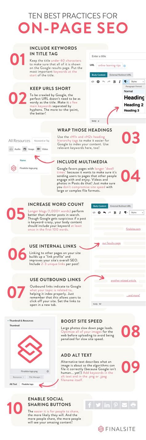 10 Seo Best Practices To Boost Rankings And Increase Traffic In 2024