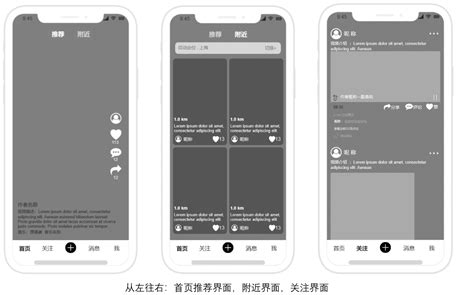 抖音短视频app产品体验报告：记录美好生活 人人都是产品经理