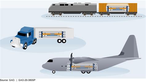 High Assay Low Enriched Uranium Centrus Energy Corp