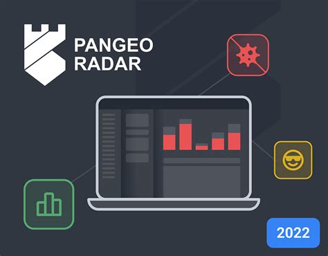 Cyber Security Platform Interface Design 9 Images Behance