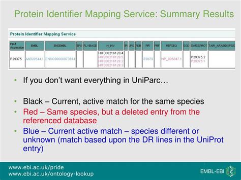 Ppt Pride The Proteomics Identifications Database Powerpoint Presentation Id 4662938