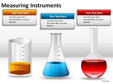Measuring Instruments Powerpoint Presentation Slides Presentation