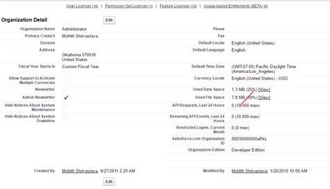 Data Loader Dataloader API Limits Exceeded Salesforce Stack Exchange