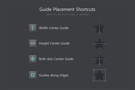 Better Grids Layout Creation Kit Behance