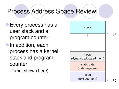 multi processor scheduling ppt download