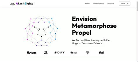 akash deep on linkedin my second website using react js