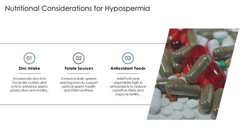 Hypospermia Symptoms Ppt Structure Acp Ppt Sample
