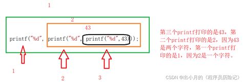 ️（带图解）【c语言】函数（中）递归 链式访问 二分查找 看完让你认识到不一样的函数 Csdn博客