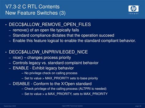 Ppt Porting Open Source To Openvms Powerpoint Presentation Free