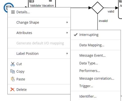 Context Menus Digital Entreprise Suite