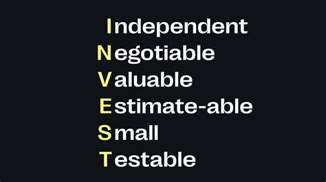 User Story Definition Aufbau Und Beispiele Bitgrip