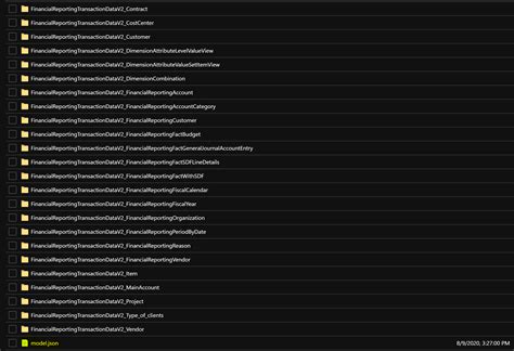 Modern Data Warehouse Dynamics 365 Finance And Operations — Powerazure365