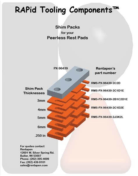 What Is A Shim Pack At Jonathan Richardson Blog
