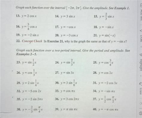 Solved Graph Each Finction Over The Interval −2π2π Give