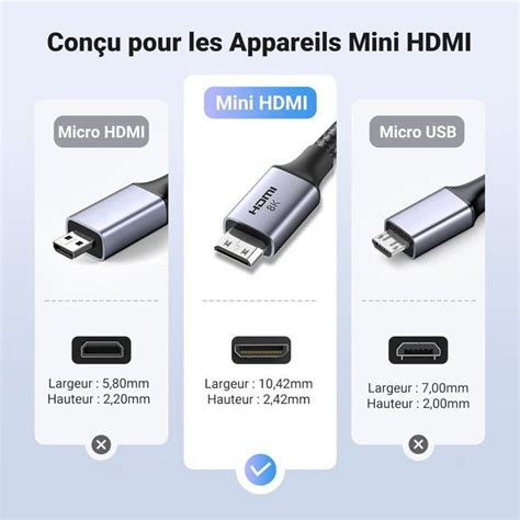 Câble Mini Hdmi Vers Hdmi 8k 1m Kal Hdmi 2 1 8k 60hz 4k 240hz Earc 3d Dolby Vision Raspberry Pi